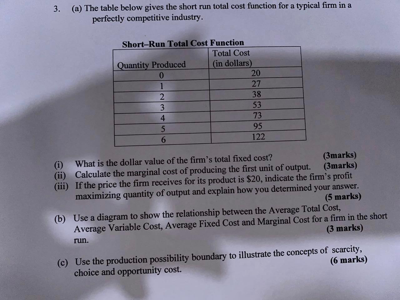 Solved 3. (a) The table below gives the short run total cost | Chegg.com