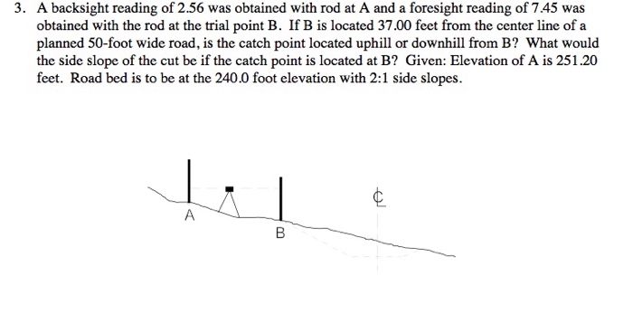 Solved 3. A backsight reading of 2.56 was obtained with rod | Chegg.com