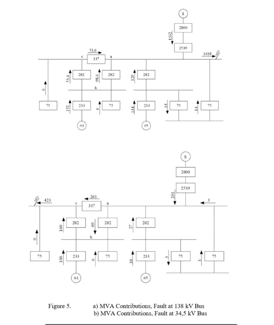 Solved Here’s a question with its answer may you show me | Chegg.com