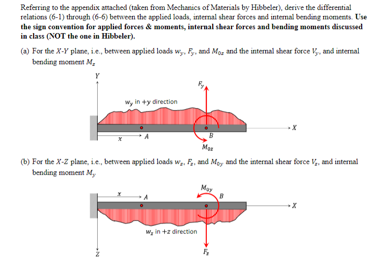 Solved Referring to the appendix attached (taken from | Chegg.com