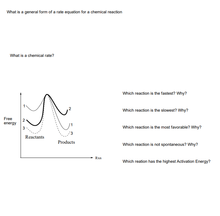 Solved What is a general form of a rate equation for a | Chegg.com