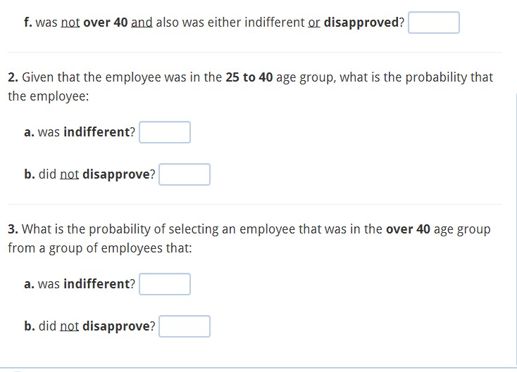 Solved The following joint frequency distribution table | Chegg.com
