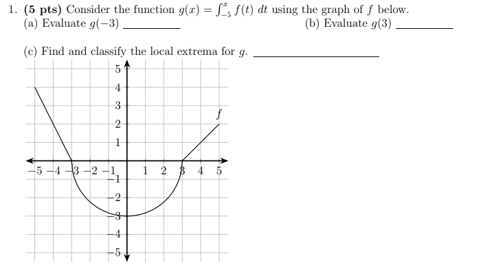 Solved 1. (5 pts) Consider the function g(x)=∫−5xf(t)dt | Chegg.com