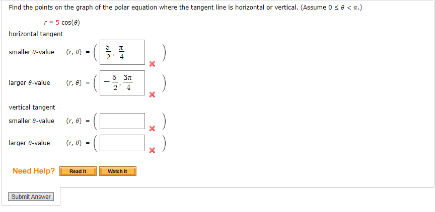 Solved Find the points on the graph of the polar equation | Chegg.com