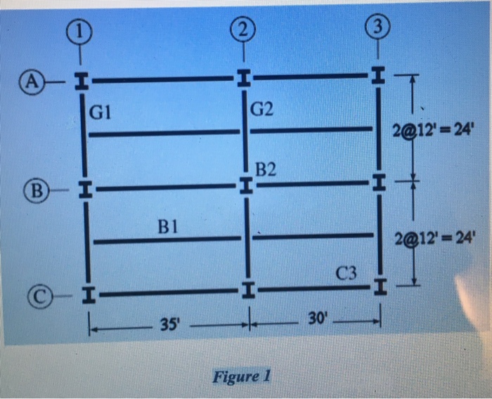 Solved 7- The uniformly distributed live load on the floor | Chegg.com