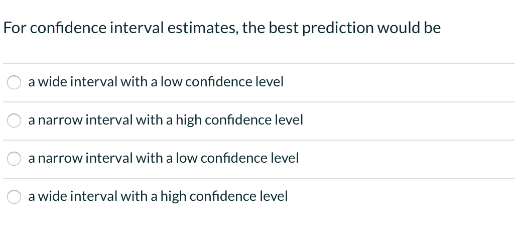 Solved For confidence interval estimates, the best | Chegg.com