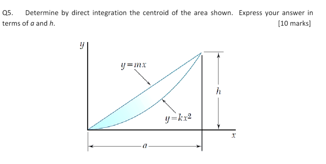 Solved Q5. Determine by direct integration the centroid of | Chegg.com