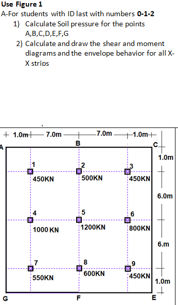 Solved A-For students with ID last with numbers | Chegg.com