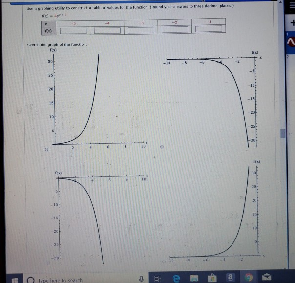 Solved Use A Graphing Utility To Construct A Table Of Values 8074