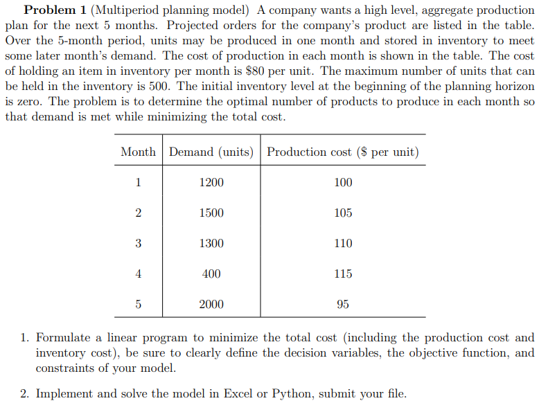 Solved Problem 1 (Multiperiod planning model) A company | Chegg.com