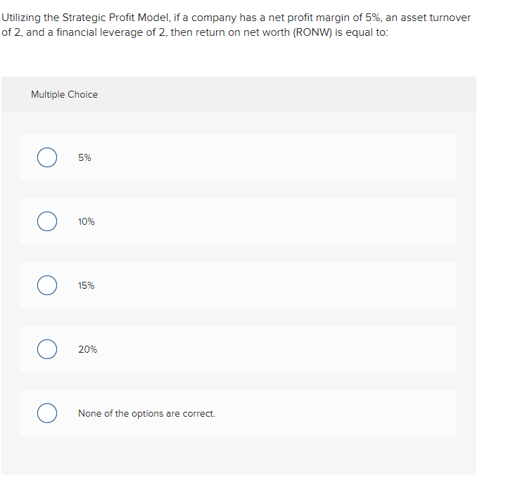 Solved Utilizing the Strategic Profit Model, if a company | Chegg.com