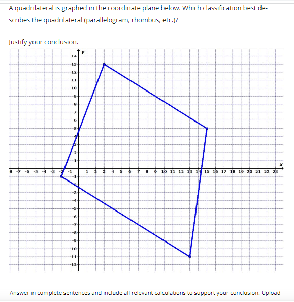 Solved A quadrilateral is graphed in the coordinate plane | Chegg.com