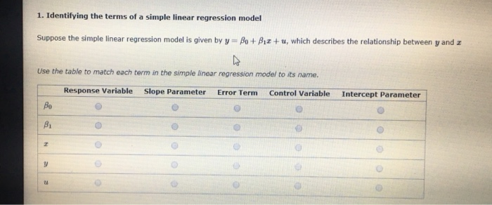 Solved 1. Identifying the terms of a simple linear | Chegg.com