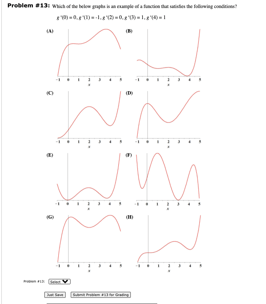 Solved Problem #13: Which of the below graphs is an example | Chegg.com