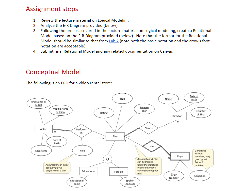 Solved Assignment steps 1. Review the lecture material on | Chegg.com