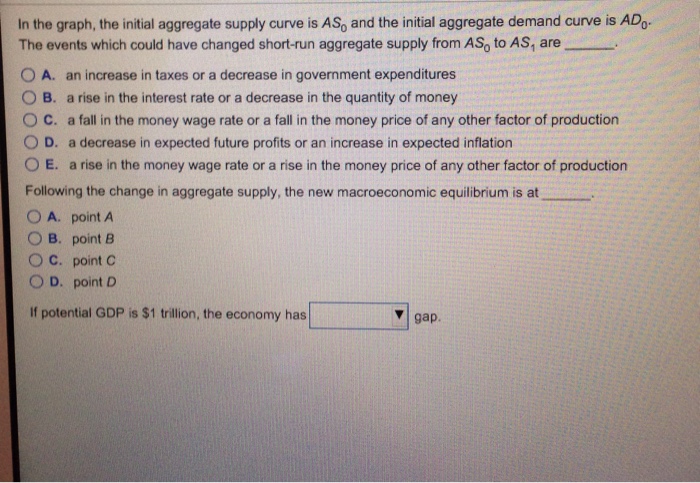 Solved In the graph, the initial aggregate supply curve is | Chegg.com