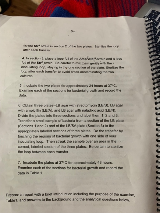 Solved Examine your data (Table 1). Determine whether F | Chegg.com