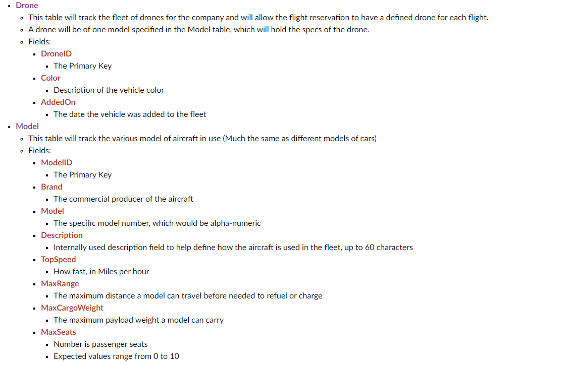 Solved Using diagrams.net create a new Relational Model to | Chegg.com