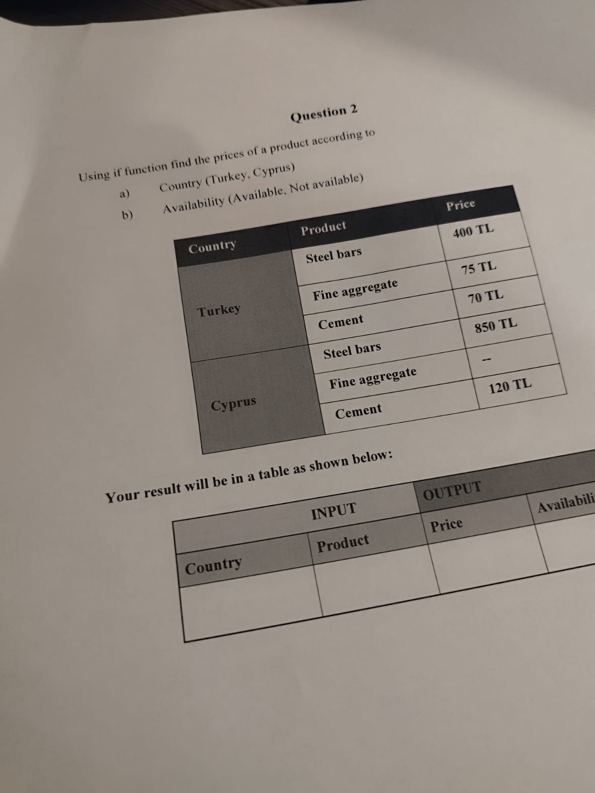 Solved 01) ﻿For the following data, draw the same graph that | Chegg.com