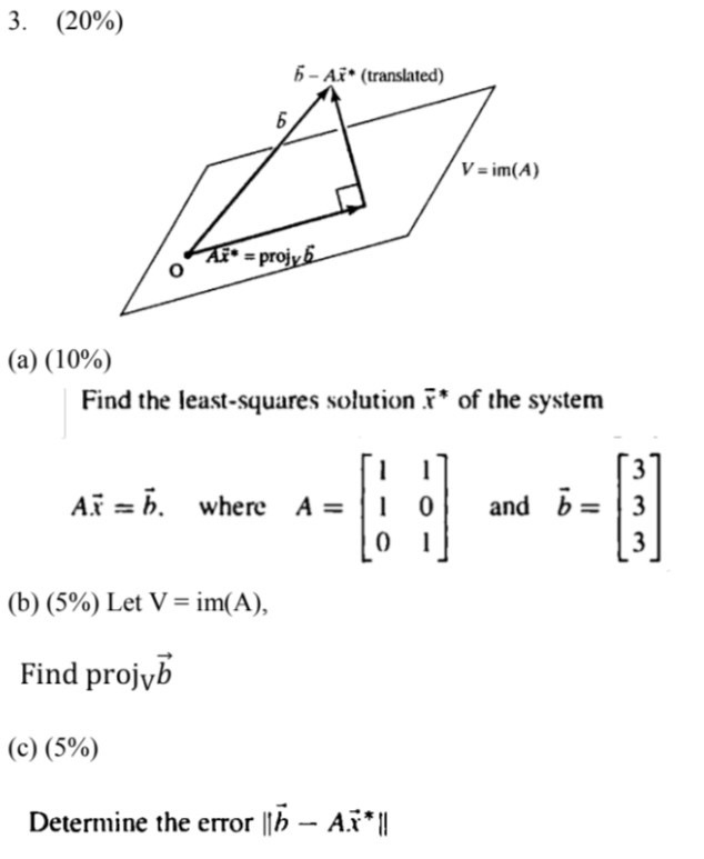 Solved 20a 10find The Least Squares Solution X‾ 