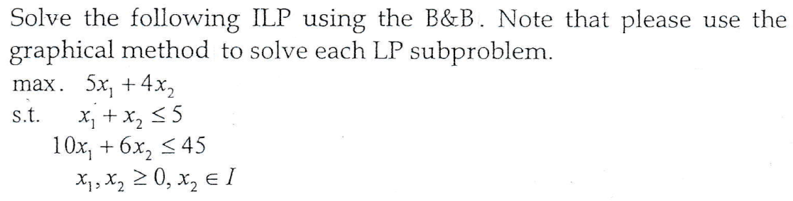 Solved Solve the following ILP using the B&B. Note that | Chegg.com Solved Solve the following ILP using the B&B. Note that | Chegg.com