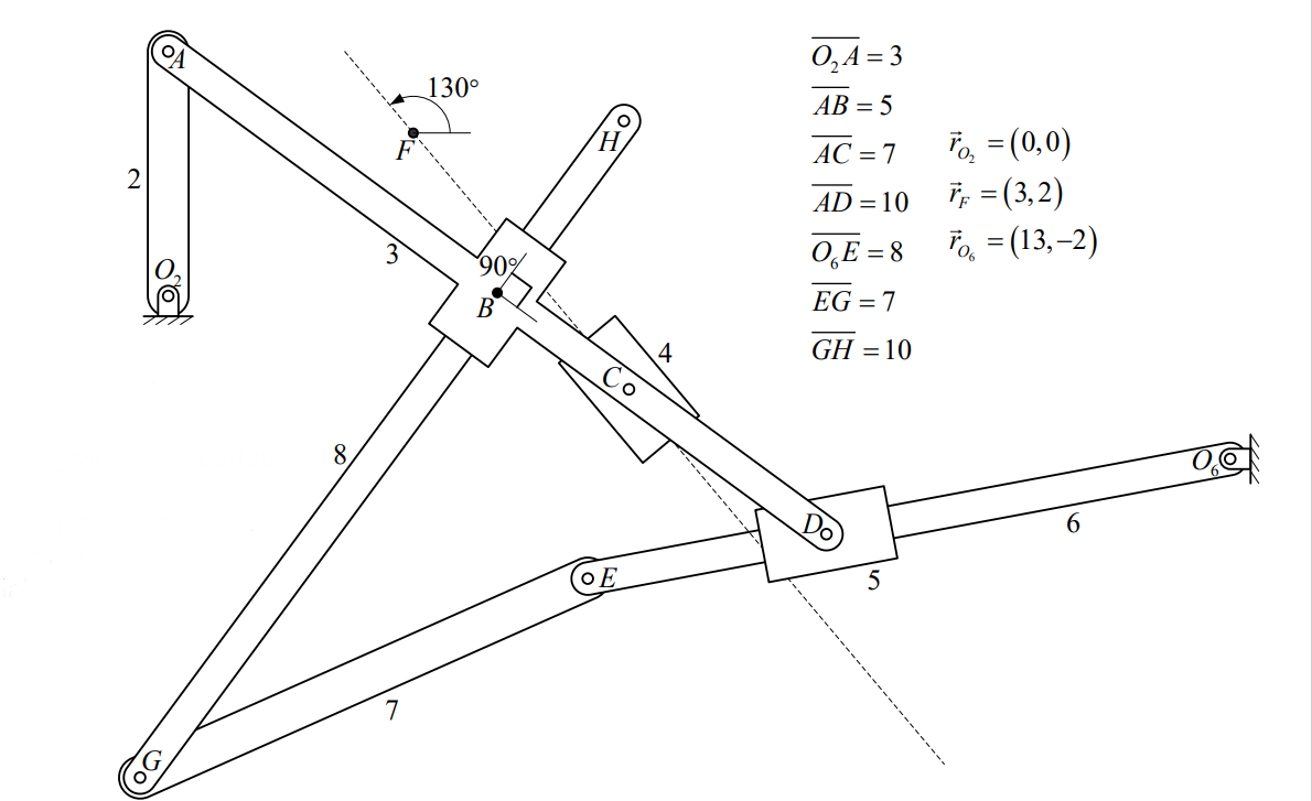 Solved For this mechanism, finda) Degree of freedom using | Chegg.com
