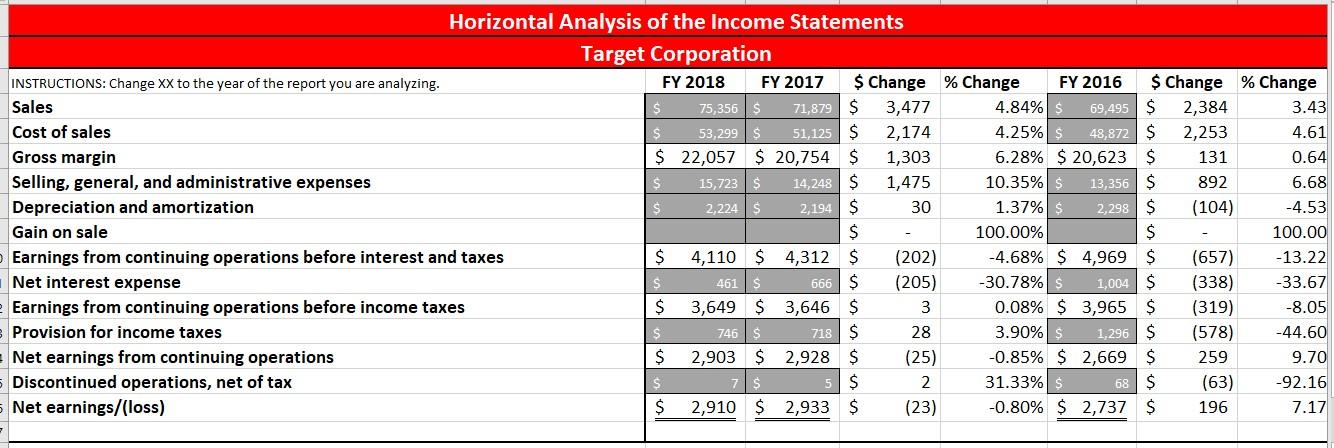 Vertical Analysis Income Statement Target Chegg vertical-analysis-income-statement-target-chegg