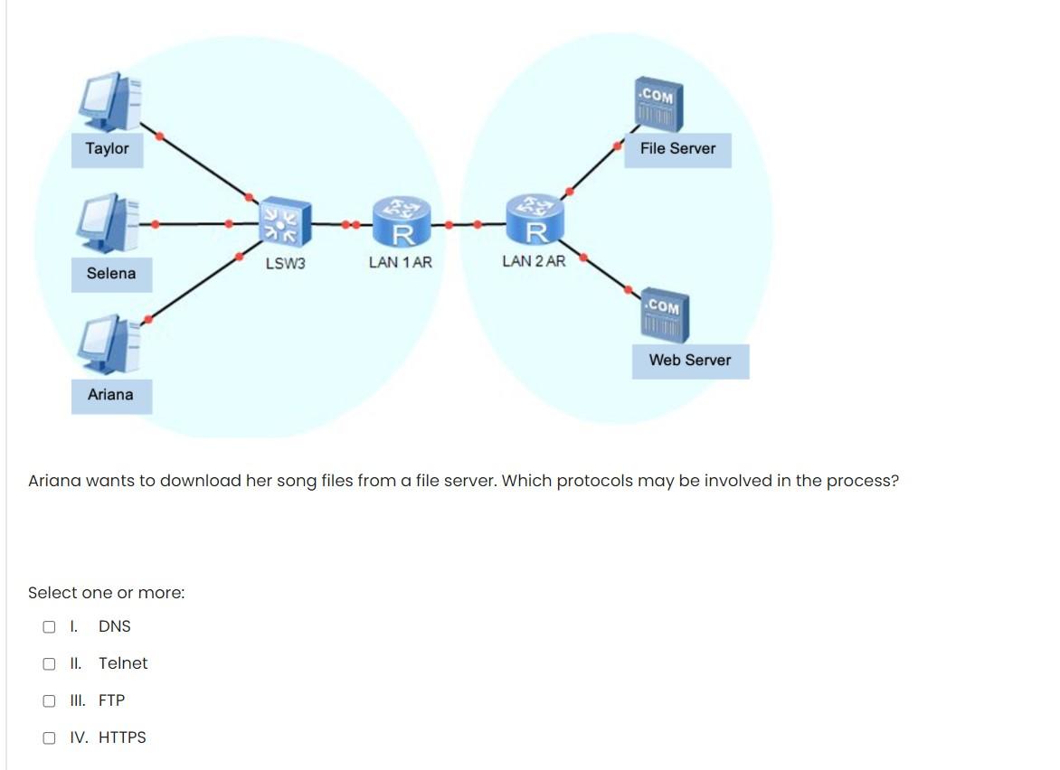 Solved The TCP datagram header consists of: Select one: O A. | Chegg.com