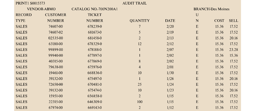 3. Is a P System or a Q System more appropriate for | Chegg.com