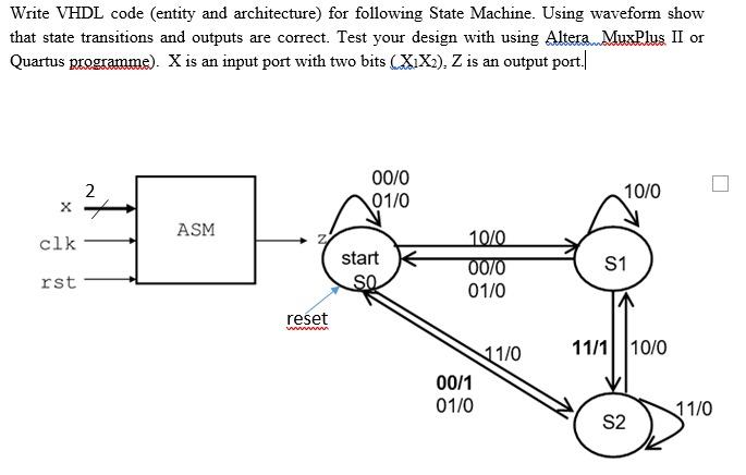 Write VHDL code (entity and architecture) for | Chegg.com