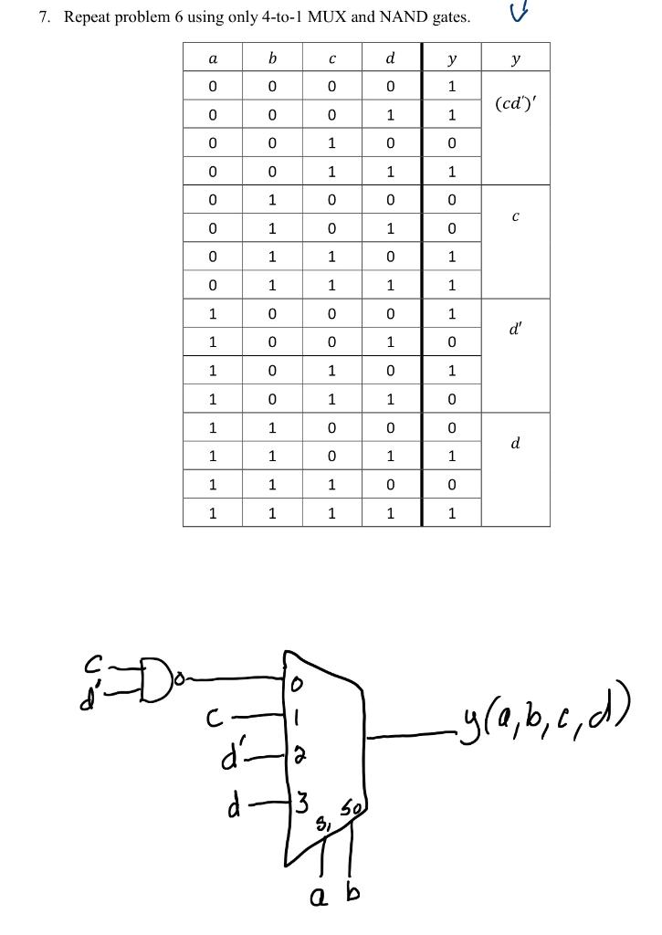 Solved 7. Repeat problem 6 using only 4-to-1 MUX and NAND | Chegg.com