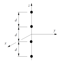 Solved A linear uniform consisting of 4 identical elements | Chegg.com
