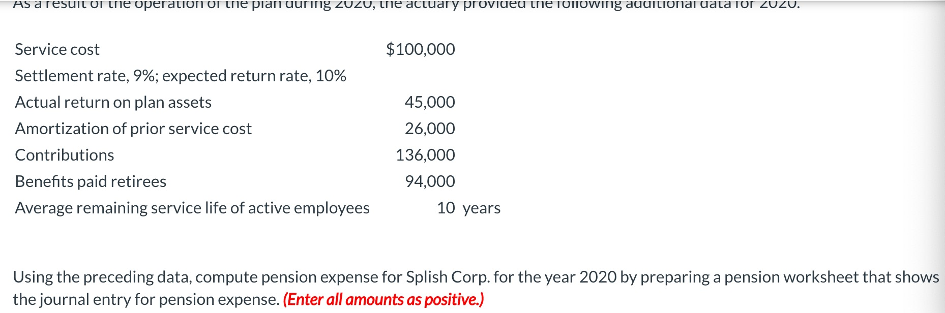 Solved Current Attempt in Progress Splish Corp. sponsors a | Chegg.com