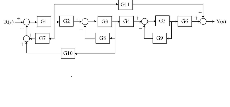 Solved G11 | Chegg.com