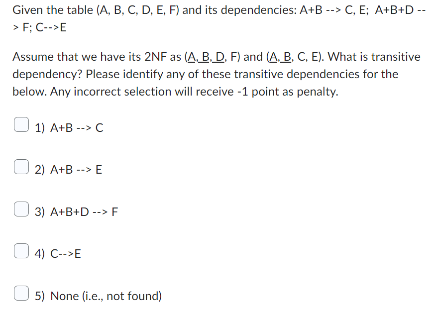 Solved Given the table (A,B,C,D,E,F) and its dependencies: | Chegg.com