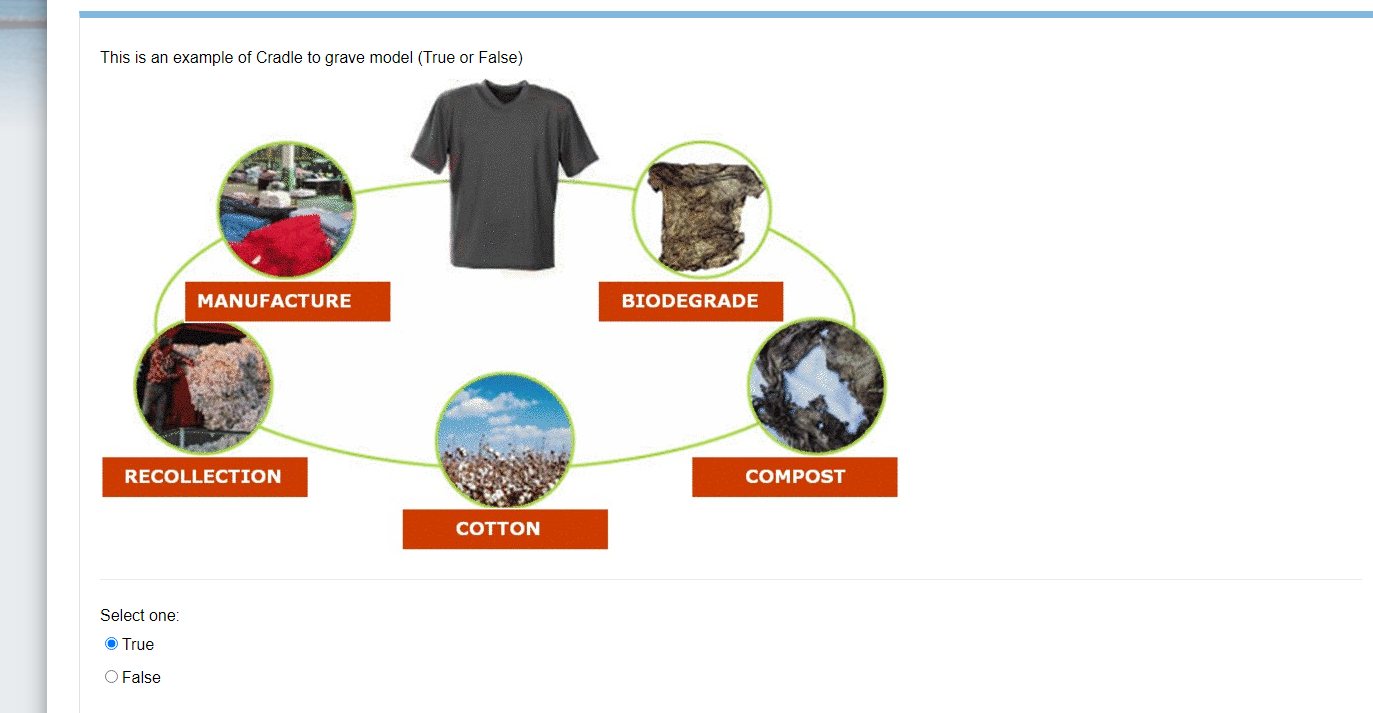 Solved This is an example of Cradle to grave model (True or | Chegg.com