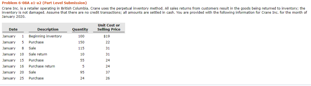 Solved Problem 6-08A al-a2 (Part Level Submission) Crane | Chegg.com