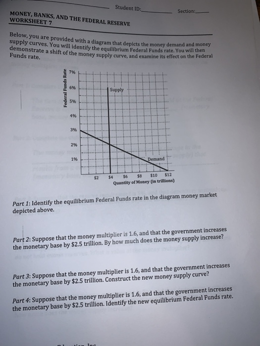 Solved Student ID: Section: MONEY, BANKS, AND THE FEDERAL | Chegg.com