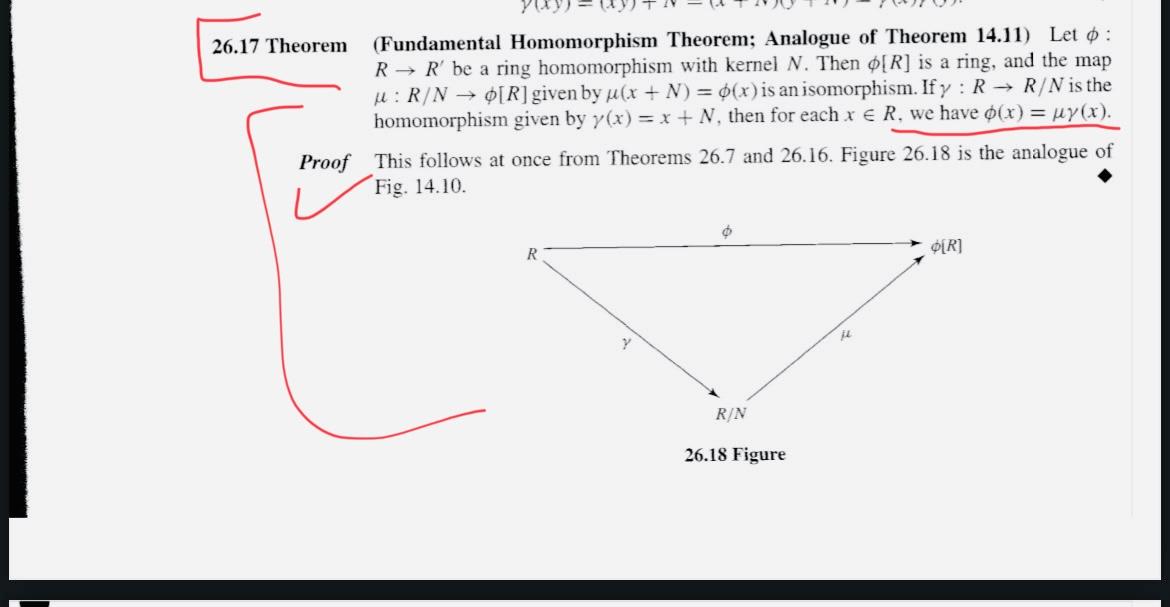 Solved 26.17 Theorem (Fundamental Homomorphism Theorem; | Chegg.com