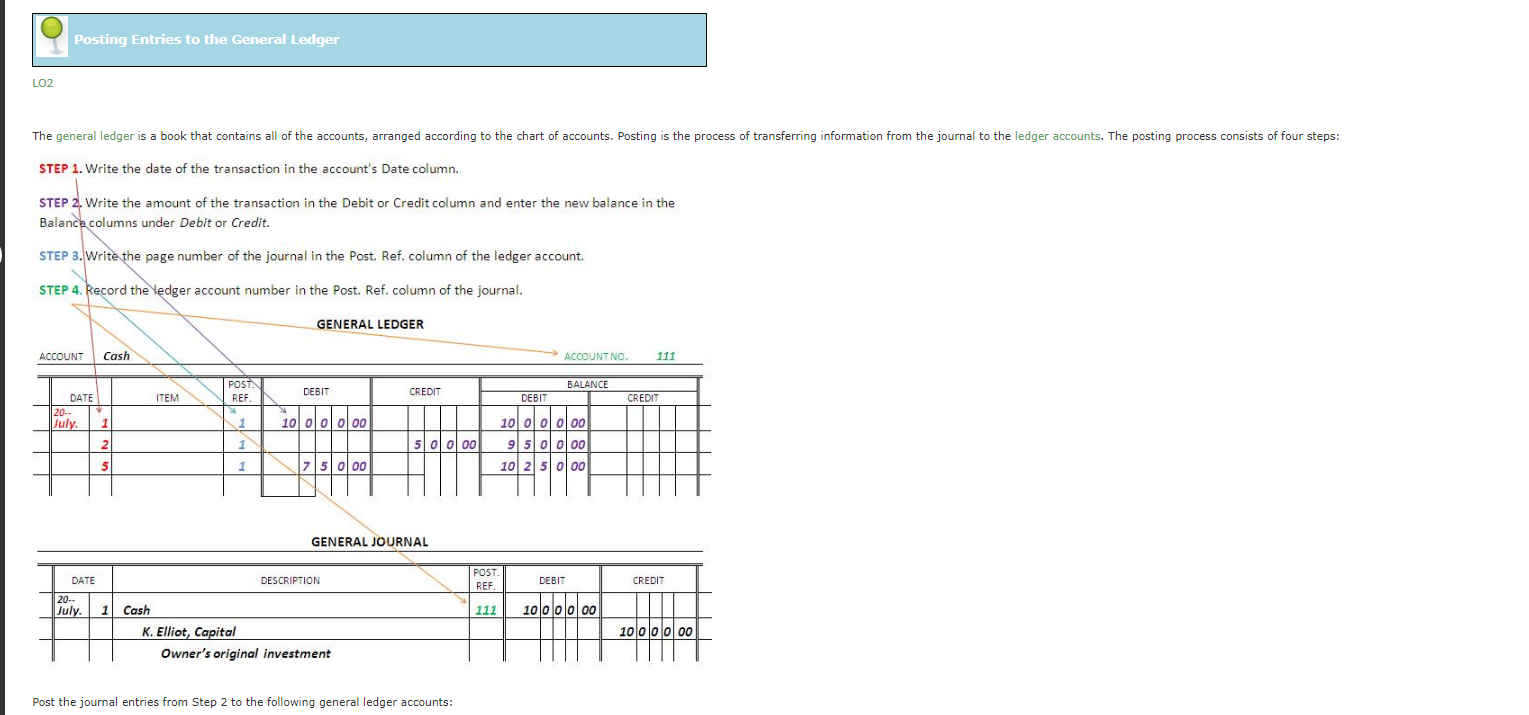 Solved \begin{tabular}{|c|c|c|c|c|c|c|} \hline ACCOUNT & & | Chegg.com