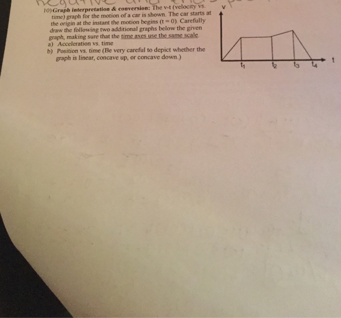 Solved 10) Graph interpretation& conversion: The v-t | Chegg.com