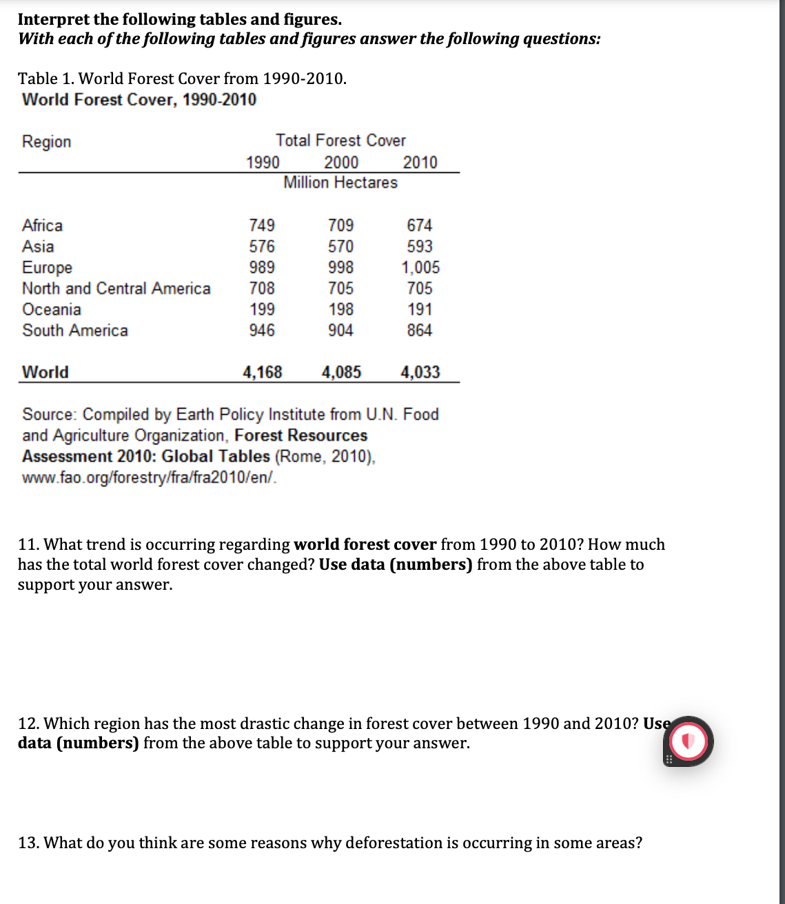 Solved 7. Define the following terms: a) Dependent Variable | Chegg.com
