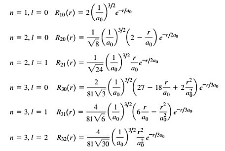 Solved 1. Assign the following plots of the radial | Chegg.com