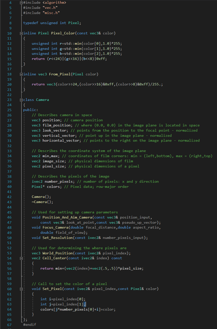 Solved A The World Position Function In The Camera Class Chegg