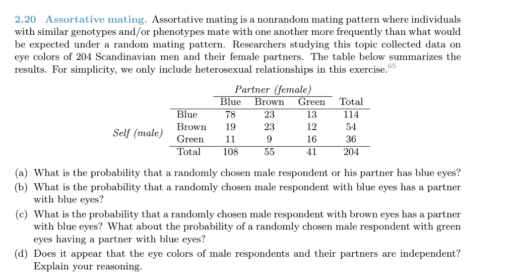 Solved 2.20 Assortative mating. Assortative mating is a | Chegg.com