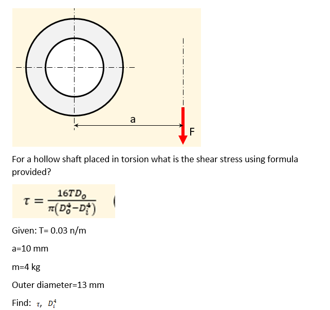 Solved For a hollow shaft placed in torsion what is the | Chegg.com