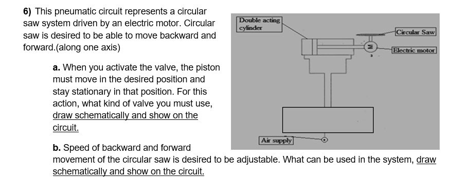 Solved 6) This pneumatic circuit represents a circular saw | Chegg.com