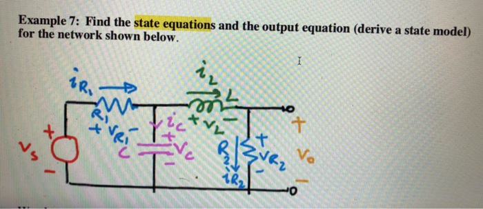 Solved Example 7: Find the state equations and the output | Chegg.com