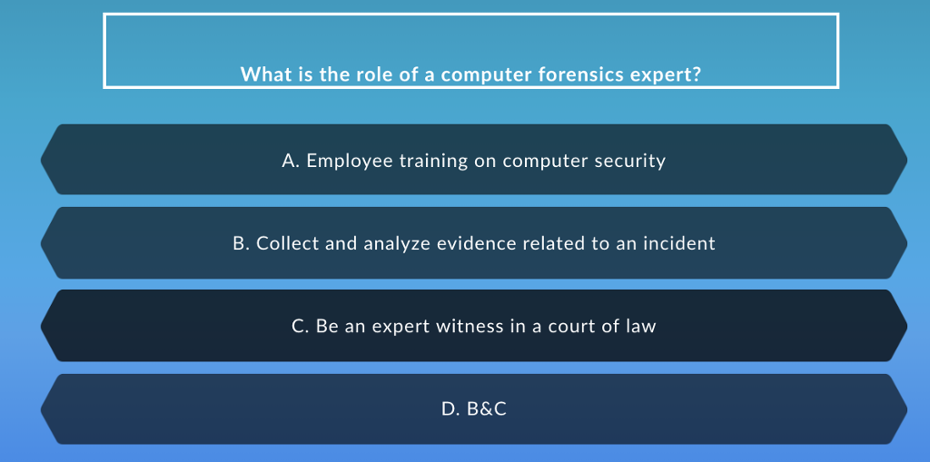 Solved What is the role of a computer forensics expert? A. | Chegg.com