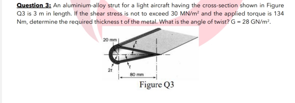 Solved Question 3: An aluminium-alloy strut for a light | Chegg.com